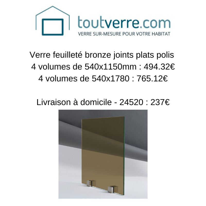 Nouveaux produits